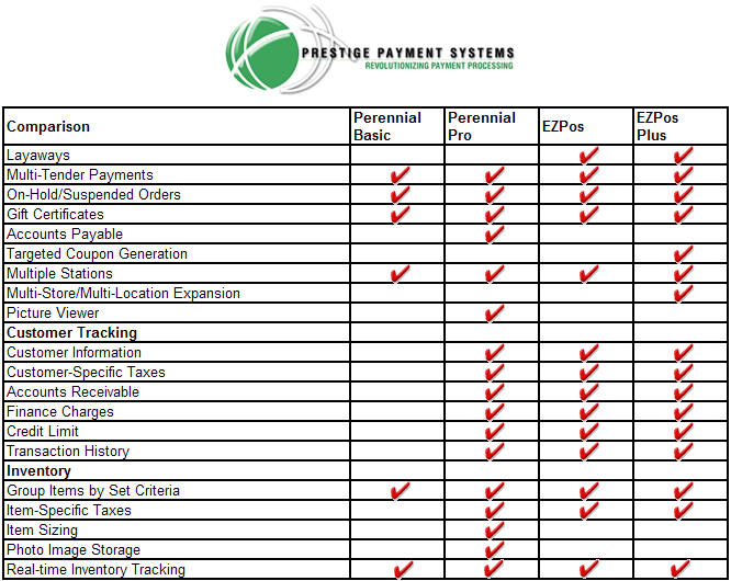 Point of Sale - PPSCANADA
